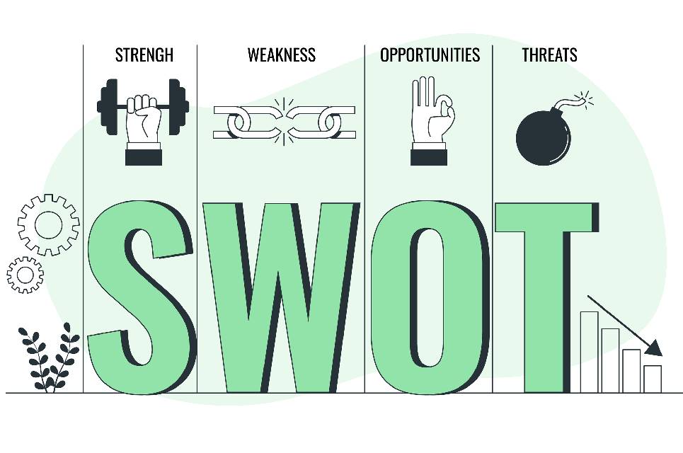 Análise SWOT: O que é e por que fazer na sua empresa! - Facilite ...